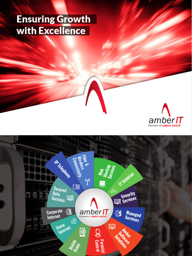 Amber IT: Nationwide ISP Services Overview | PDF | Voice Over Ip ...