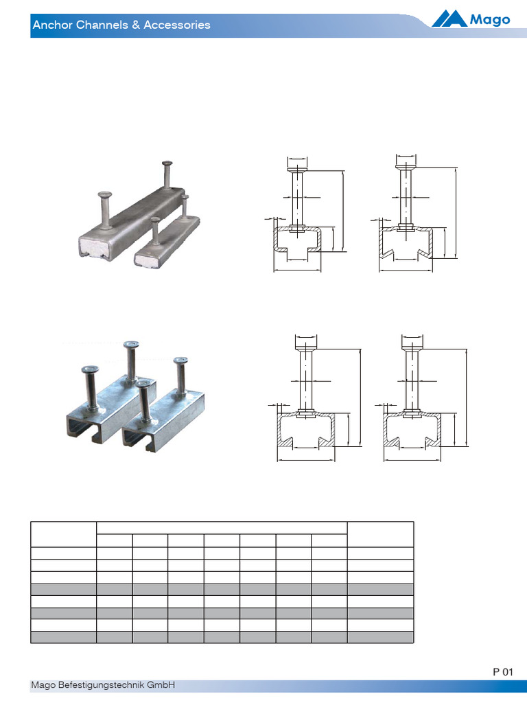 Acnhor Channel Mago 2009 | PDF | Rolling (Metalworking) | Materials