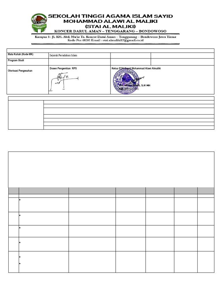 RPS Sejarah Peradaban Islam PBA 2 Mambaul Falah (Erfan Habibi, S.pd.I., M.PD.) | PDF