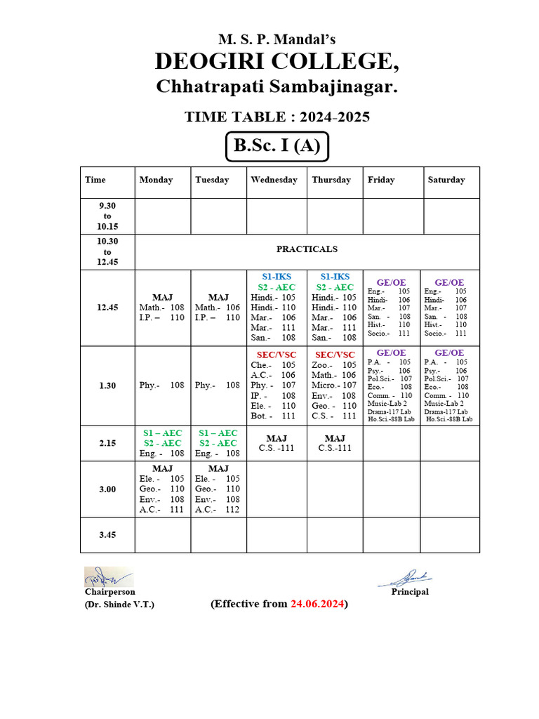 Deogiri College, Chh. Sambajinagar - Science - Time Table 2024-2025 ...