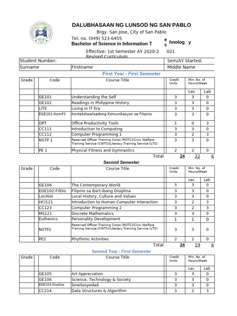 BSIT Software Development | PDF | Information Technology Management | Computing