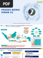 Modul Siman v2 | PDF