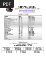 Algrip Floor Plate Load Capacity Tables | PDF | Strength Of Materials ...