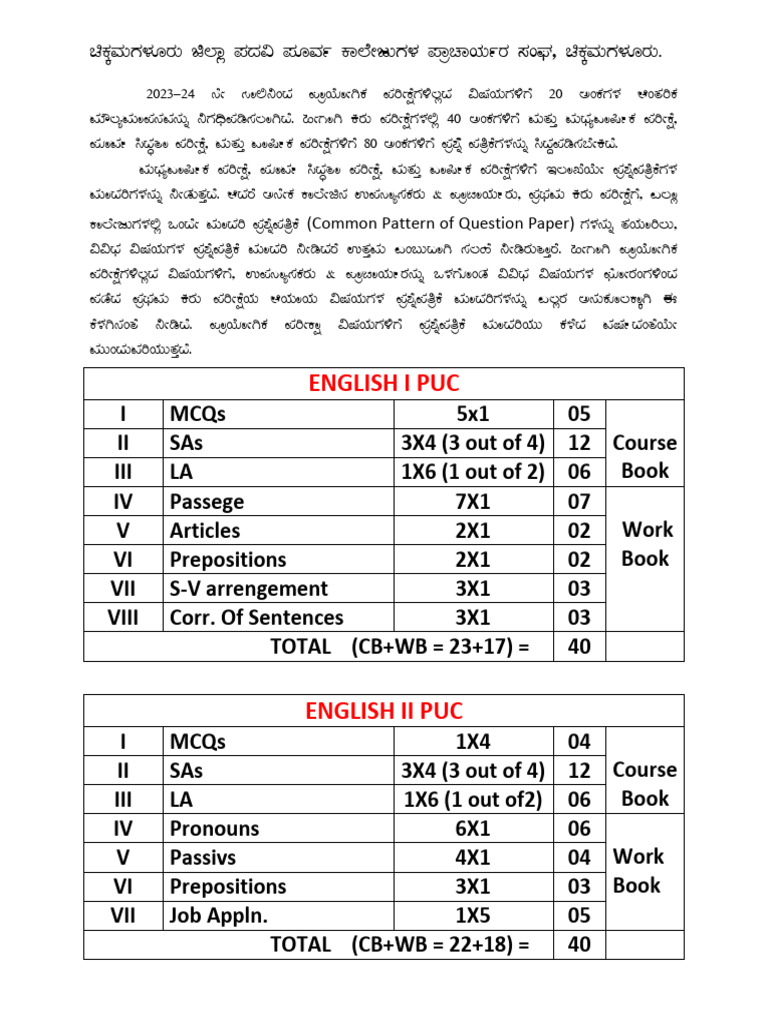 QP Pattern PDF | PDF | Linguistic Morphology | Grammar