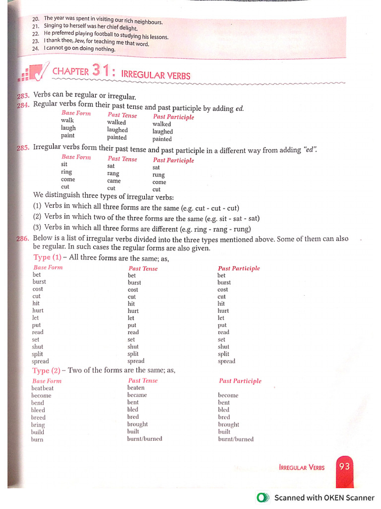 Verbs (3 Forms) | PDF