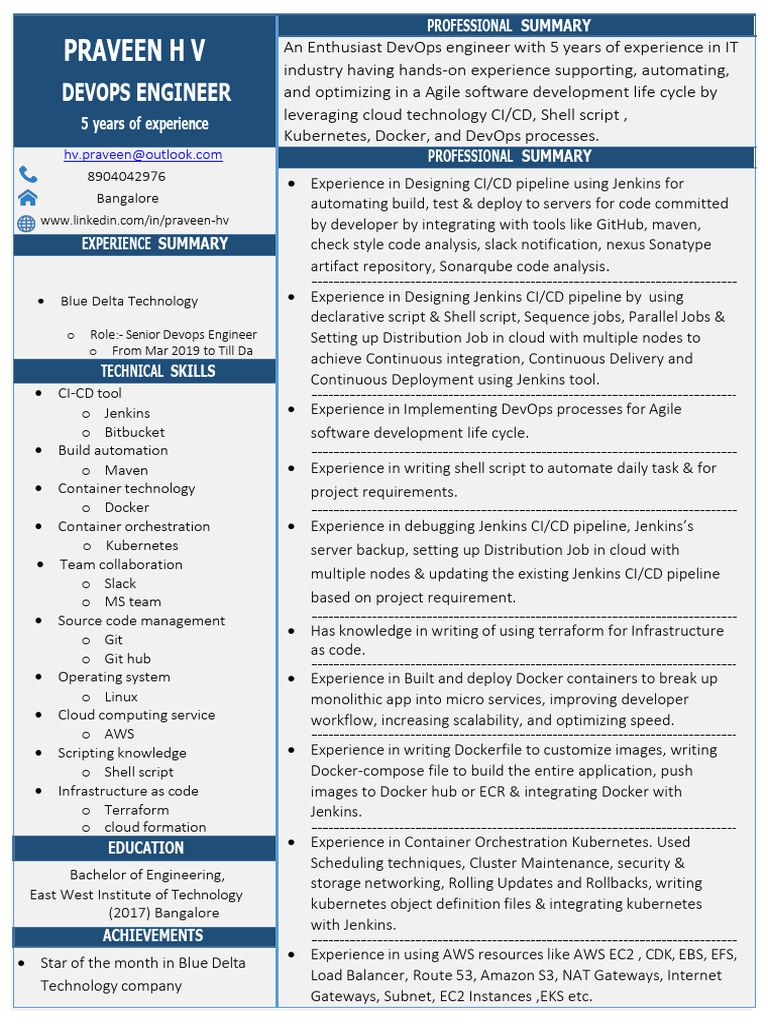 Praveen HV Resume | PDF | Amazon Web Services | Cloud Computing