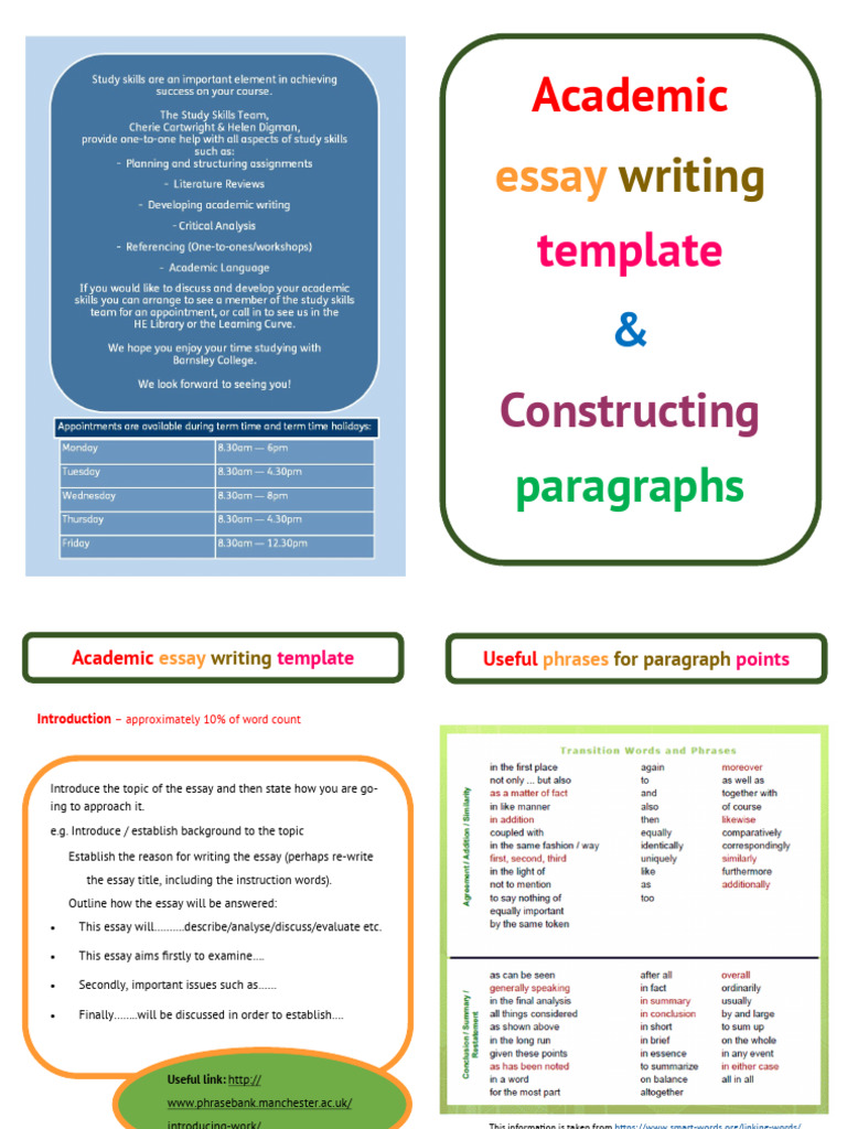 Academic Essay Writing Template and Constructing Paragraphs | PDF | Essays | Paragraph