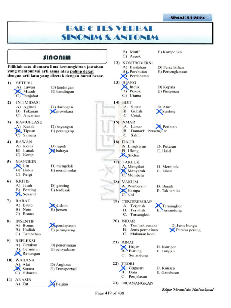 Wangsit Om Jero Simak Ui 2024-436 | PDF