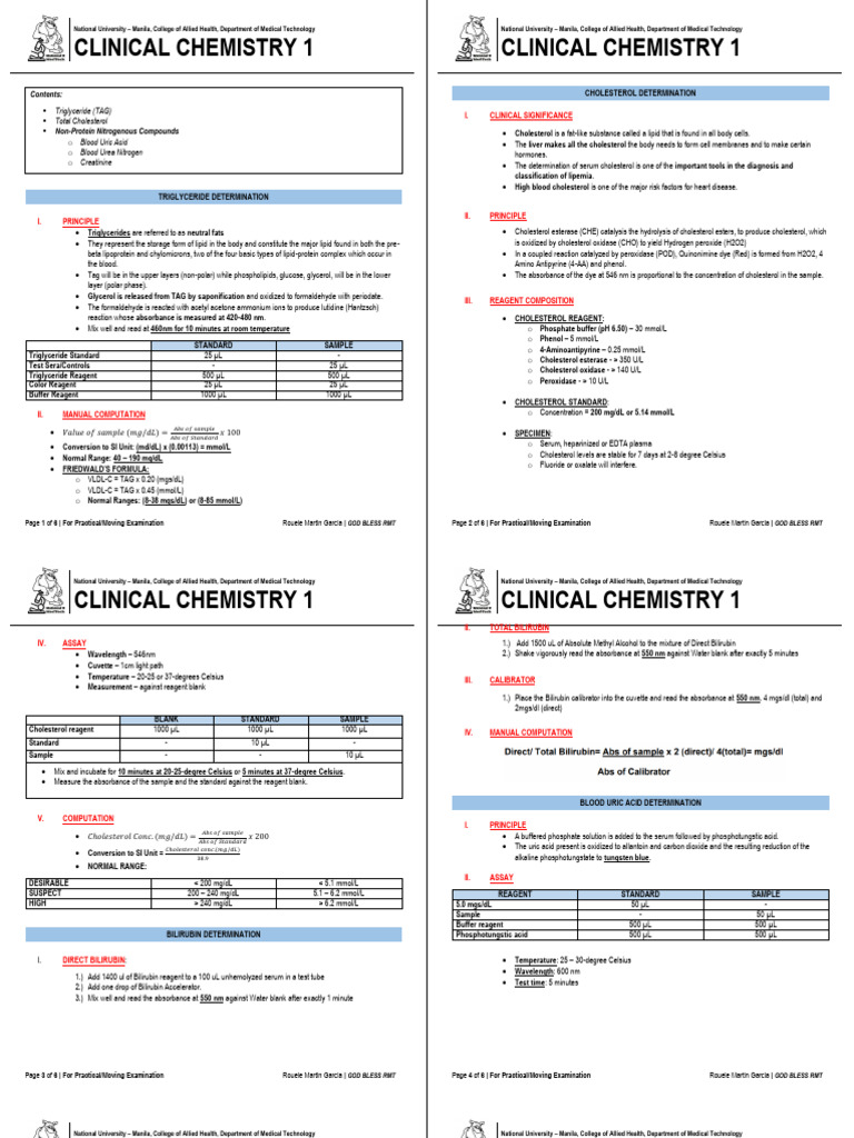 Clinical Chemistry 1 Moving Exam Trans | PDF | Cholesterol | Lipid