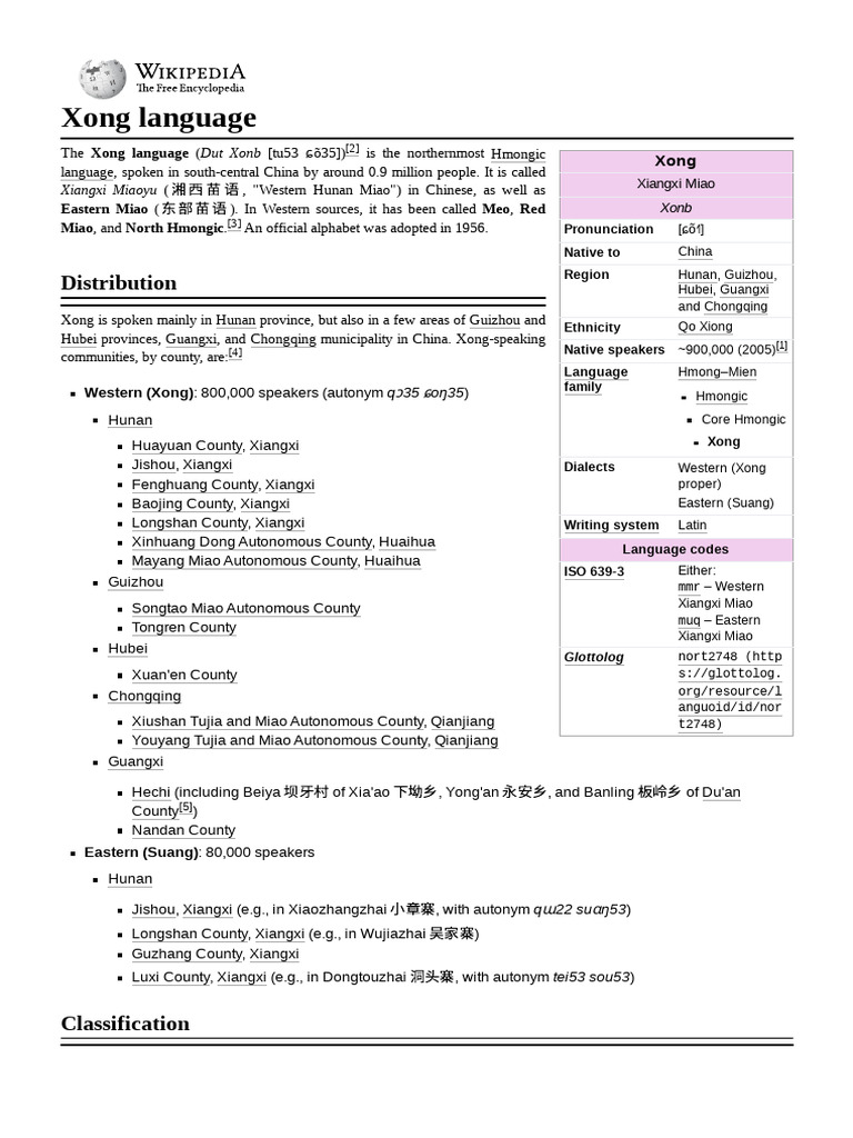 Xong Language | PDF | Linguistics | Phonetics