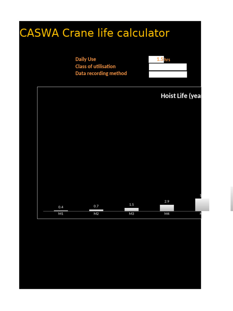 Crane Life Calculator v1 | PDF | Blade Weapons | Firearm Components