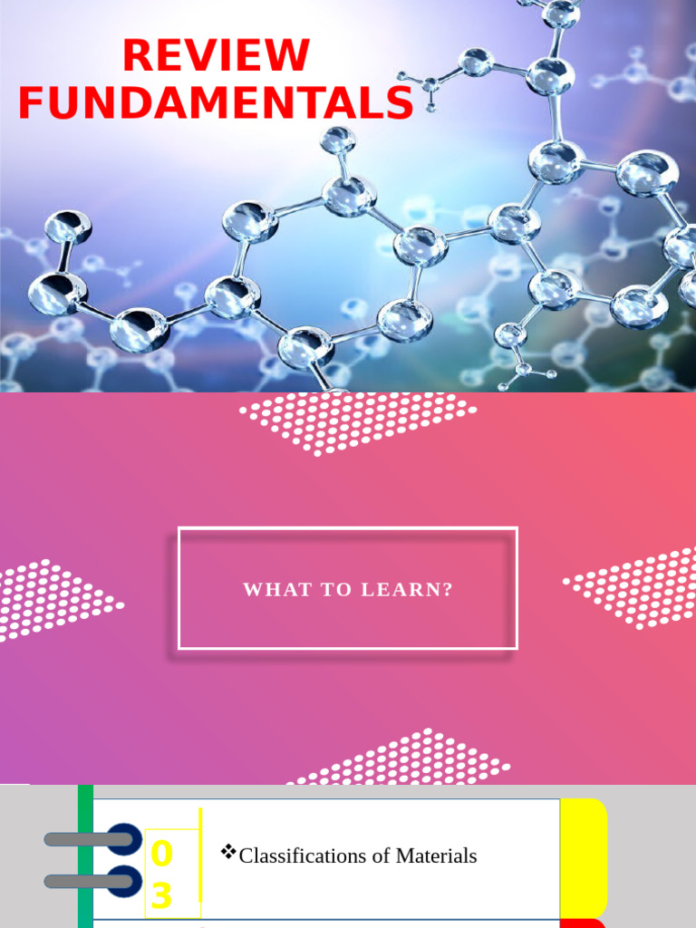 Chapter 1 - Review Fundamentals | PDF | Solid | Materials Science