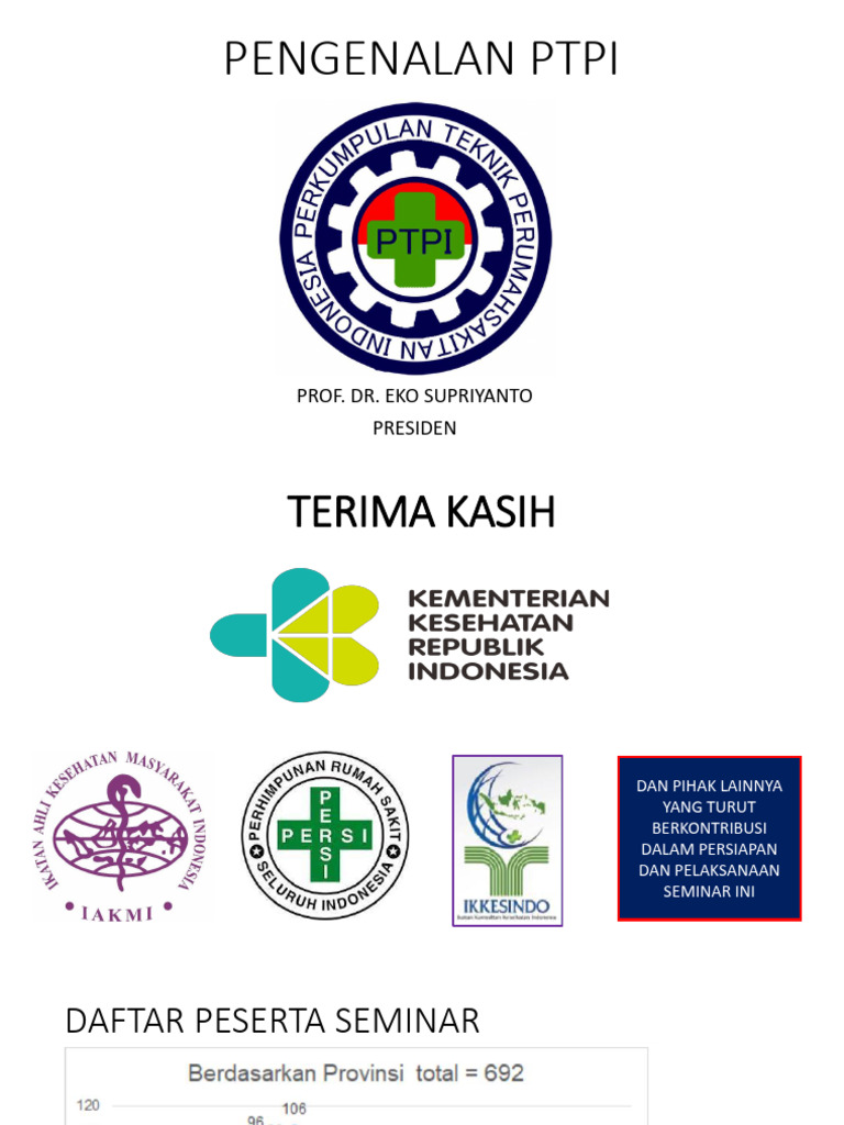PENGENALAN PTPI 2 24juli2020 Prof Eko Supriyanto | PDF | Komputer