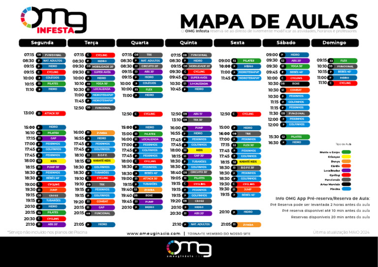 Ihc Mapa de Aulas | PDF