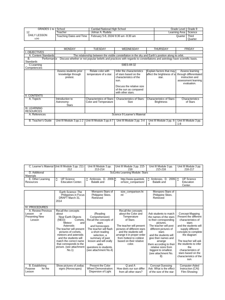 3RD Mod. Part 1 DLL 3RD QRTR G9 | PDF | Learning | Stars
