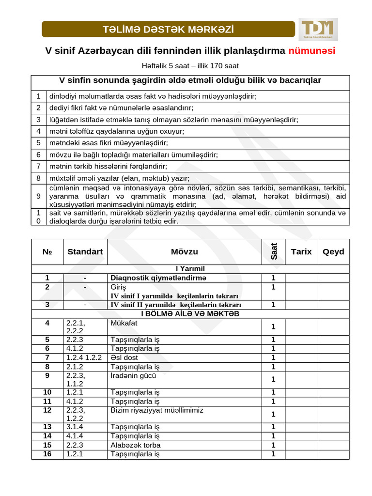 5-ci sinif Azərbaycan dili-illik plan | PDF