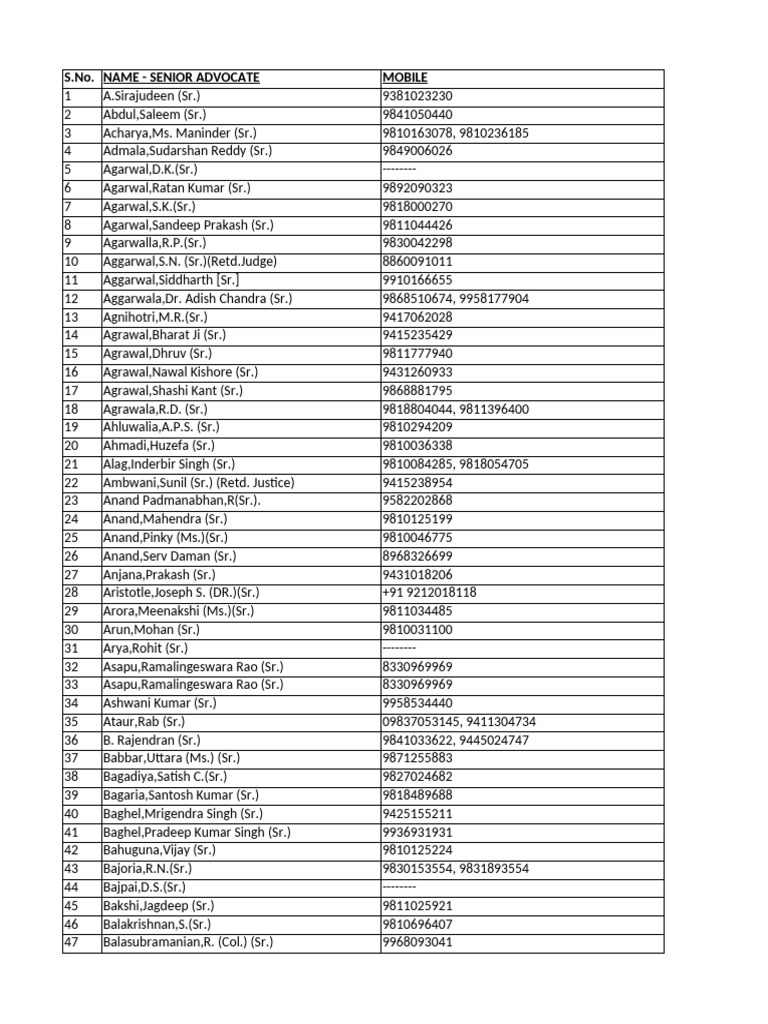 Senior Advocates Contact List | PDF