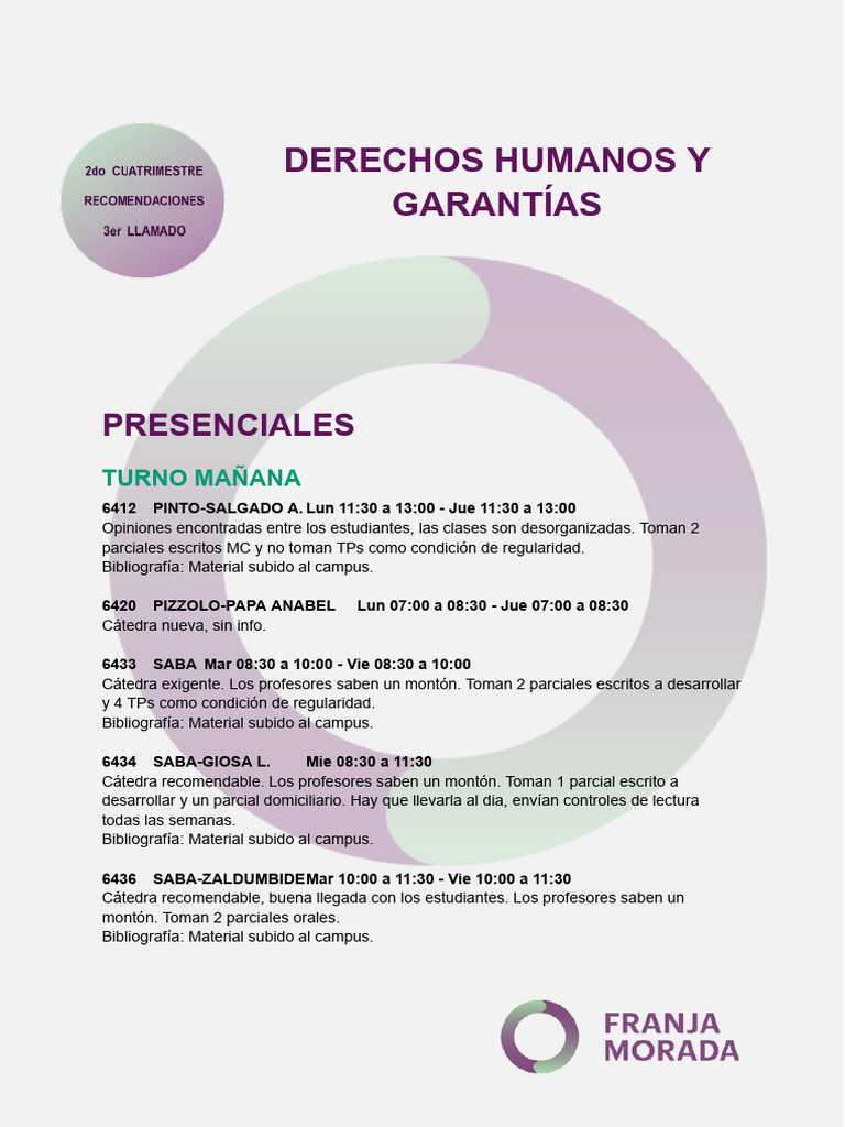 DDHH 2C 2024 3LL | PDF | Derechos | Derechos humanos