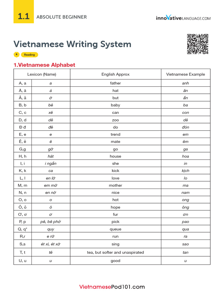 Alphabet | PDF