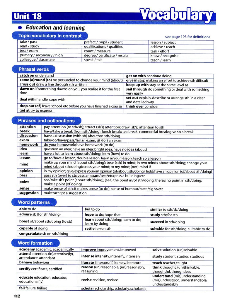 b2 Vocabulary Education and Learning | PDF