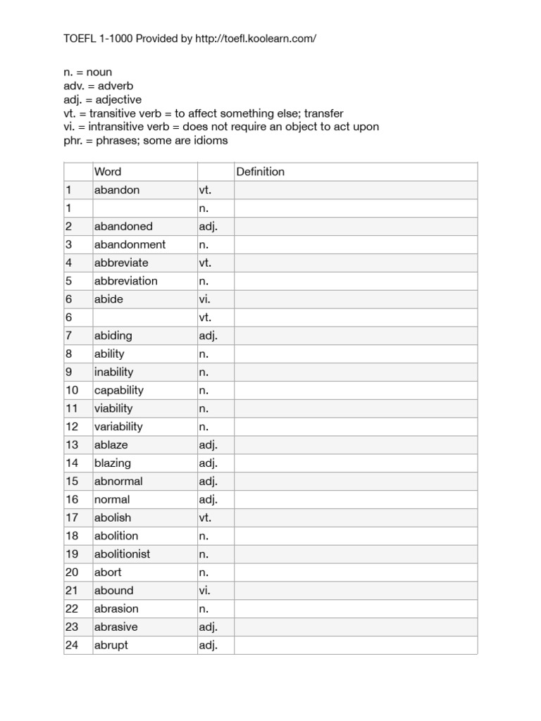 TOEFL Vocabulary List | PDF | Verb