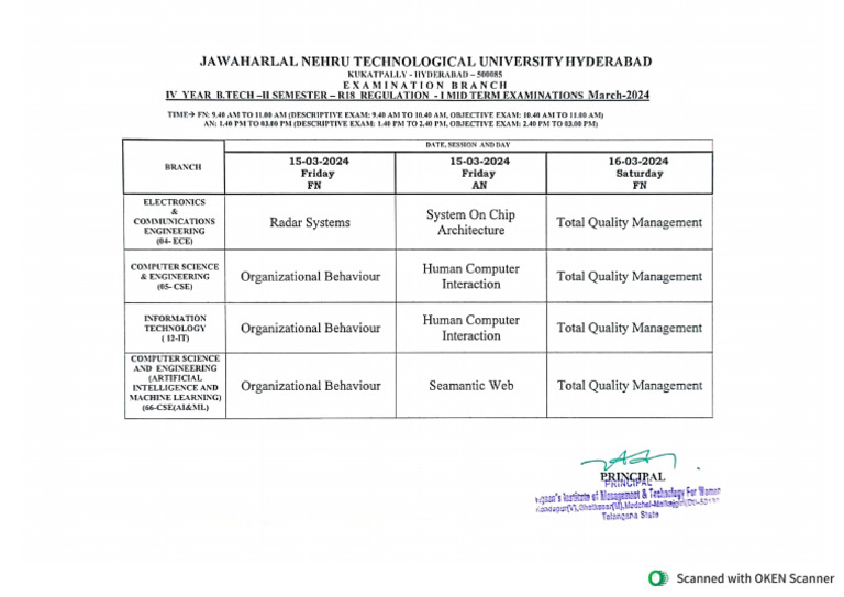Revised 4-2 B.tech 1-Mid Time Table-March-2024 | PDF