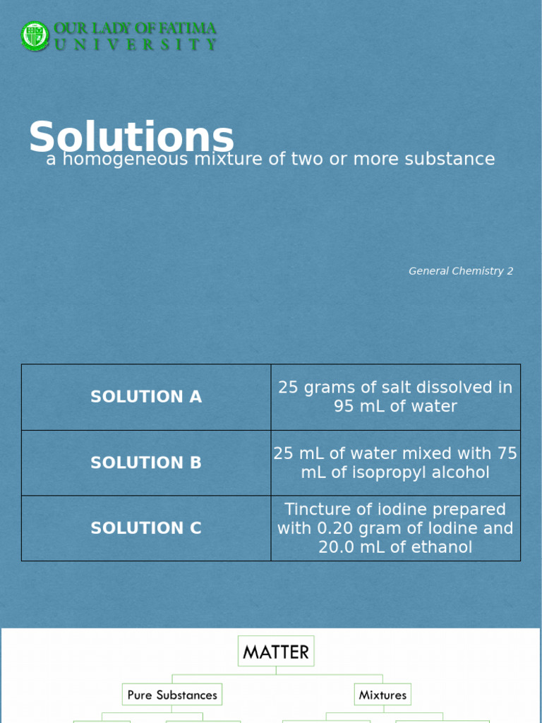 PPT2 Student | PDF | Solubility | Mixture