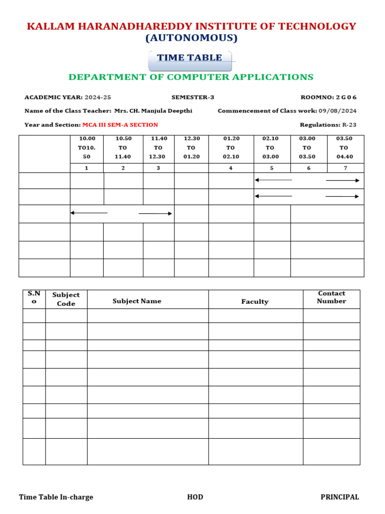 MCA III Semester-A Timetable 2024-25 | PDF | Internet Of Things | Information Technology