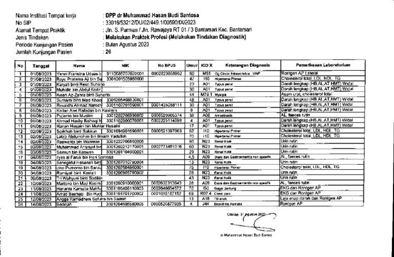 2023 08 Membaca Pemeriksaan Darah Rutin, Urin Rutin, Kimia Darah | PDF