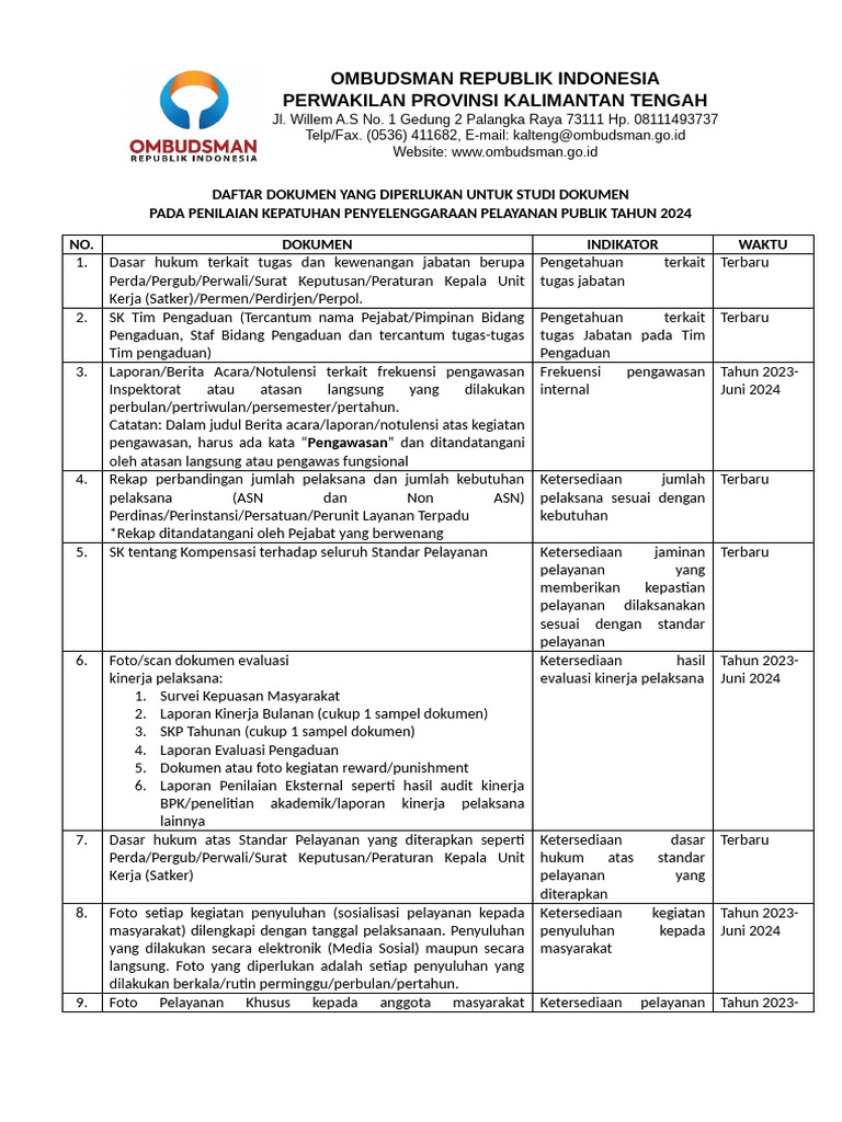 Ombudsman - Form Pemda Dan Narahubung - Daftar Dokumen Yang Wajib Dipenuhi | PDF