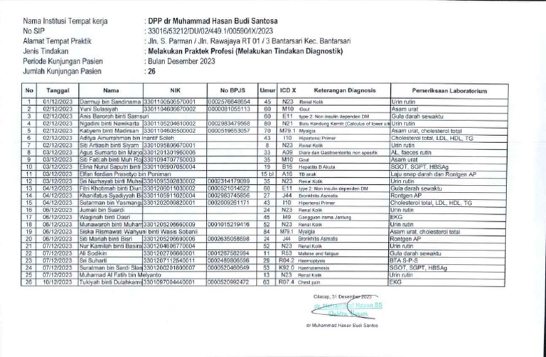 2023 12 Membaca Pemeriksaan Darah Rutin, Urin Rutin, Kimia Darah | PDF
