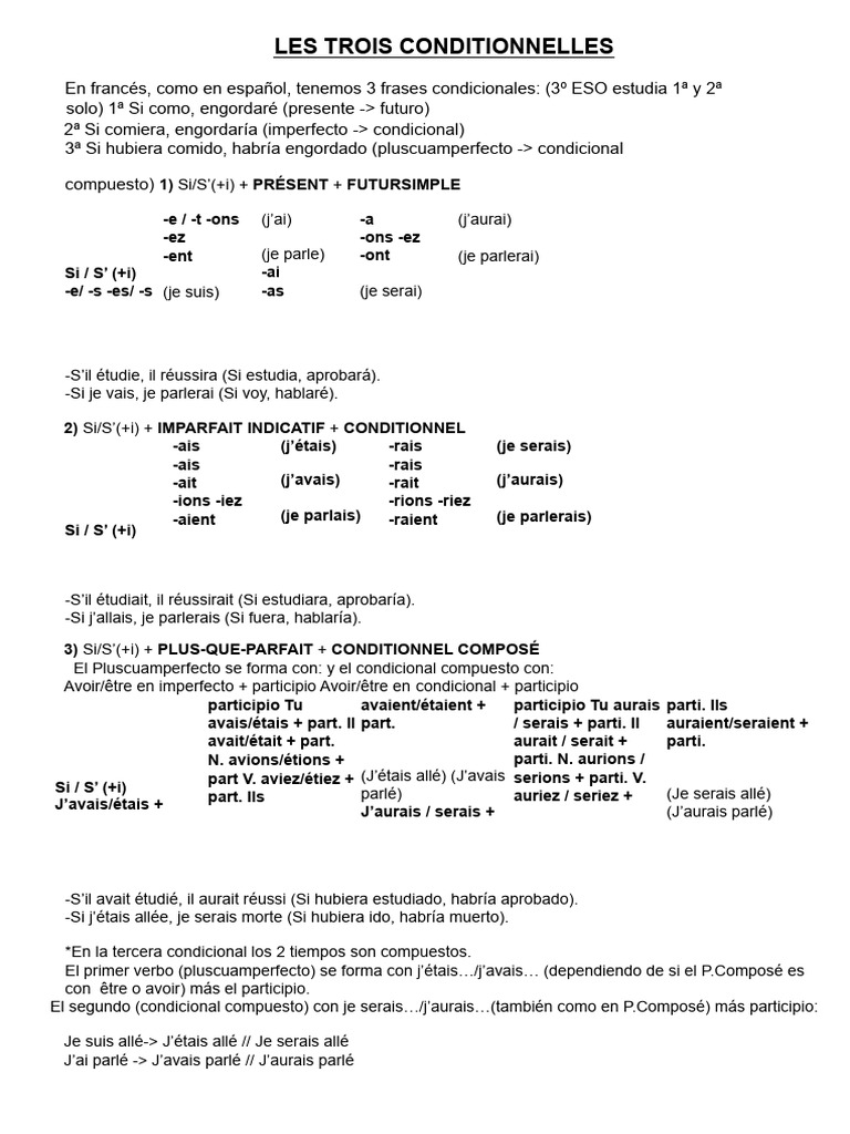 Las tres condicionales en francés | PDF | Artes del Lenguaje y Comunicación