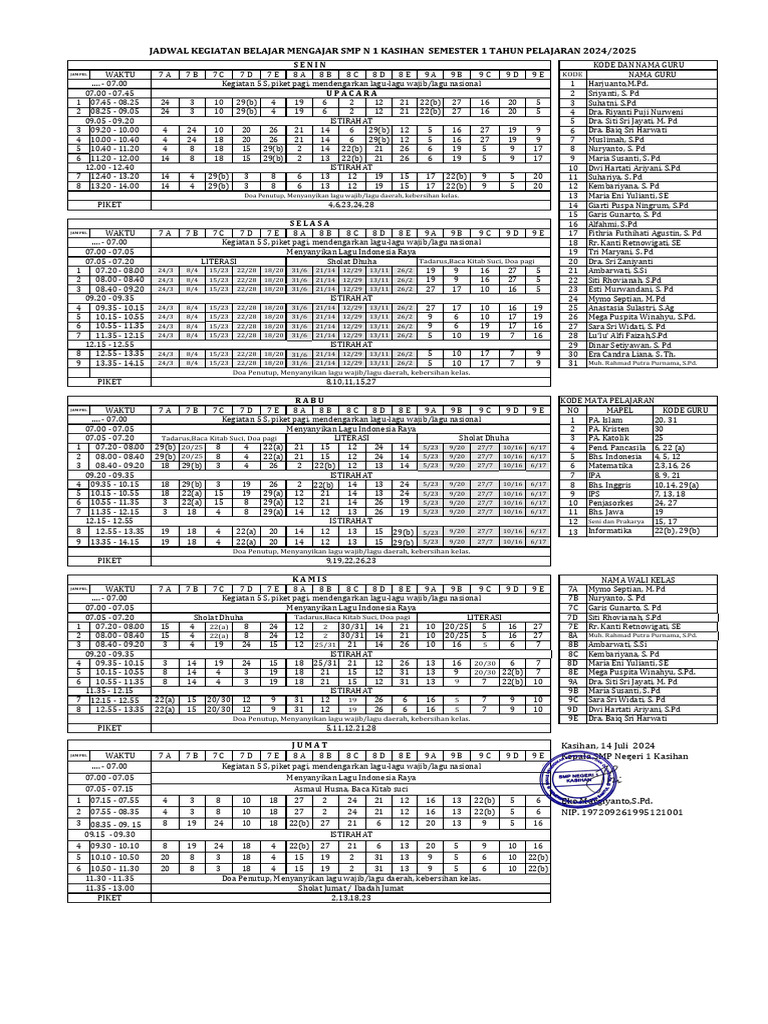 Jadwal Pelajaran Semester 1 TP 2024-2025 | PDF