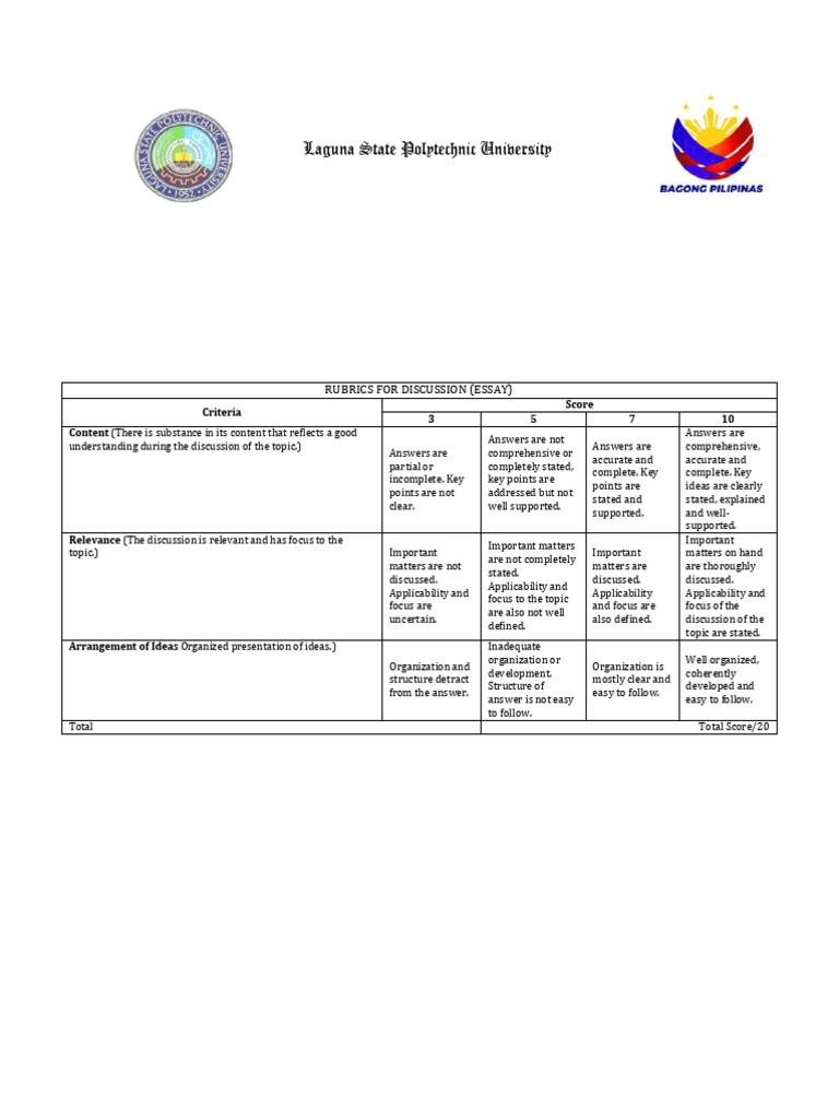 RUBRICS For Crim 2 and Crim 5 | PDF | Essays | Criminology
