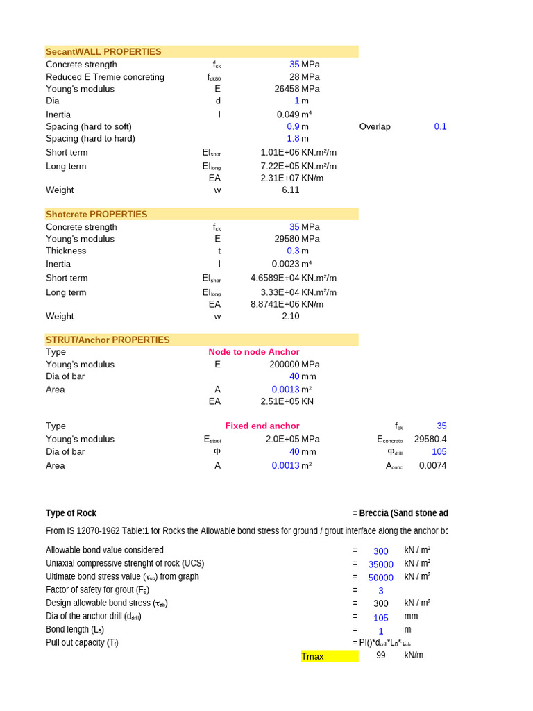 Properties | PDF | Pascal (Unit) | Strength Of Materials