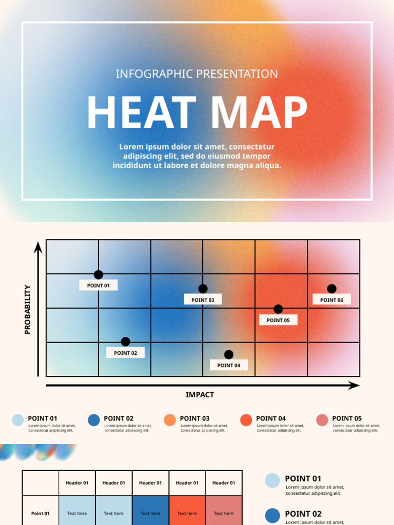 Heat Map Infographic | PDF