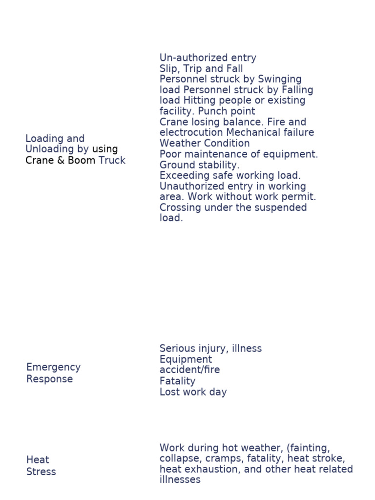 Jsa 2 | PDF | Crane (Machine) | Safety