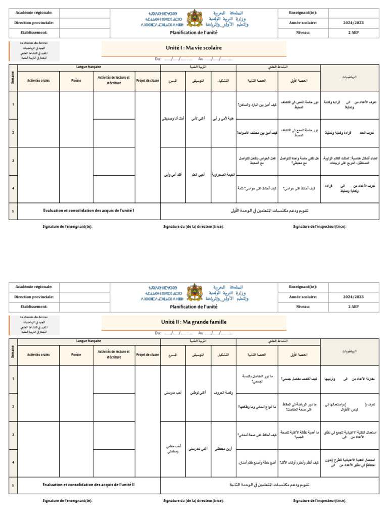 Unité I: Ma Vie Scolaire: Planification de L'unité | PDF