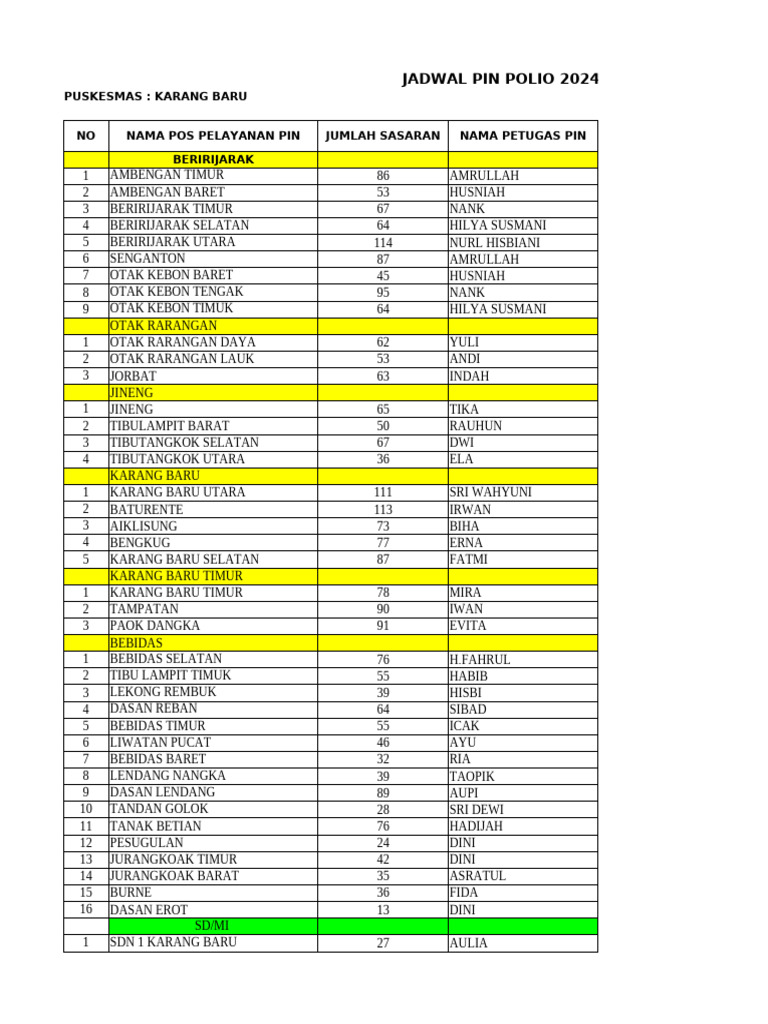Jadwal Pin 2024 | PDF