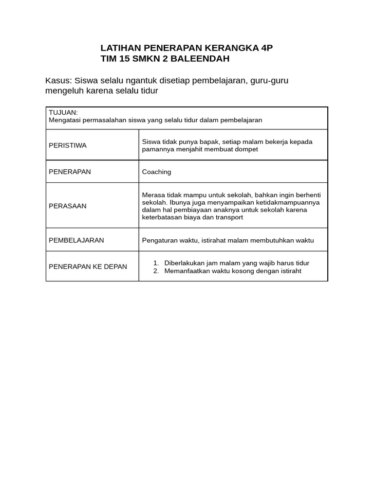 S.8.12.b. Ruang Unggah Tugas - Penerapan Kerangka 4P | PDF