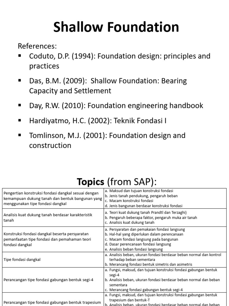 6 Fondasi Gabungan Strap Footing Dan Mat Foundation | PDF
