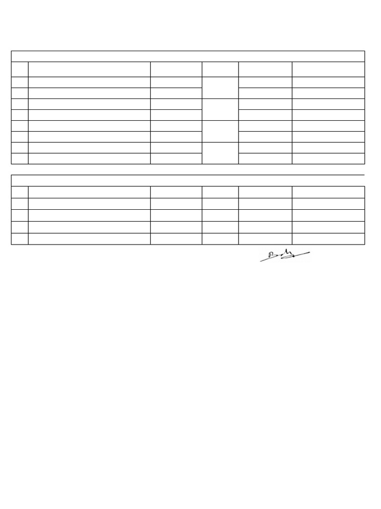 IIMT College of Engineering, Gr. Noida (Centre Code: 216) Invigilation Duty Chart For Dated 01 ...
