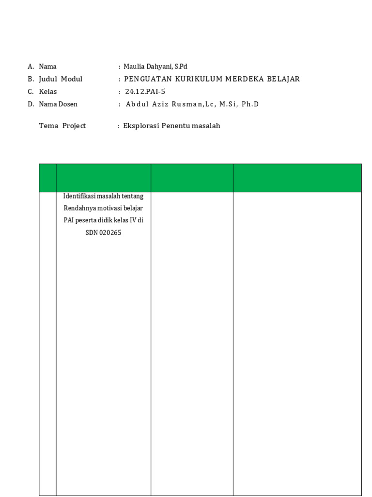 PjBL-Modul Profesional-Tema Project 8 Moderisasi | PDF