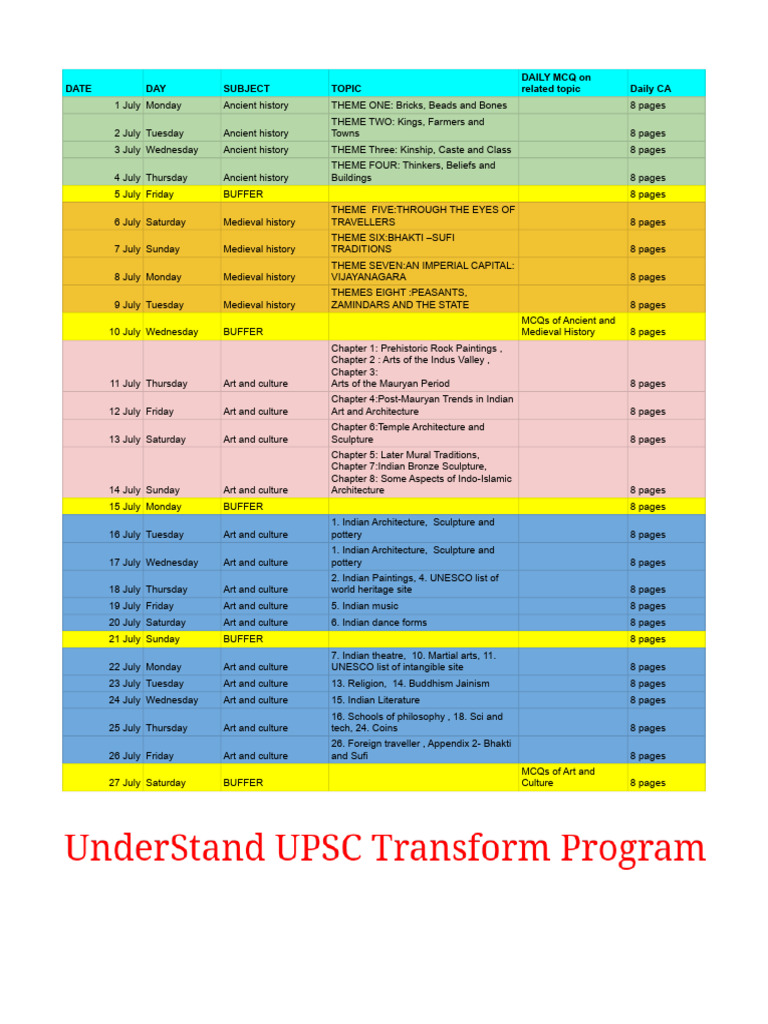 US Transform Plan For July | PDF | Sculpture