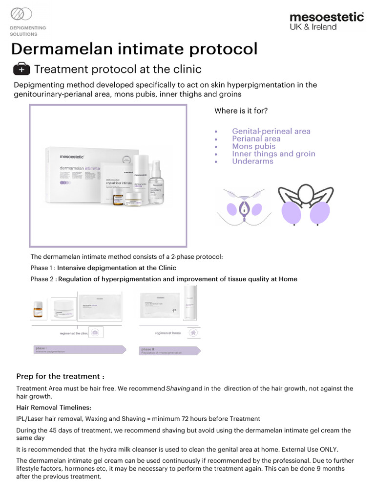 Dermamelan Intimate Protocol NEW | PDF