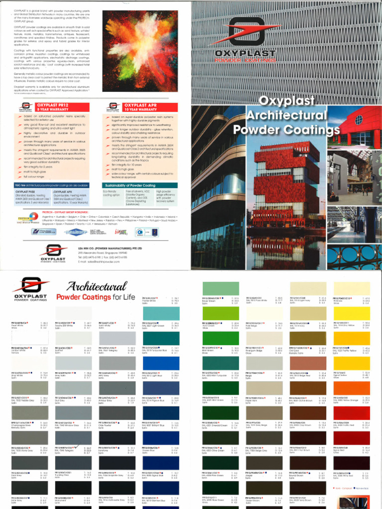 Powder Coating Colour Selected | PDF