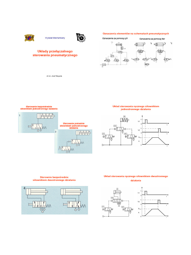 Pn09-Układy Ster-Pn | PDF