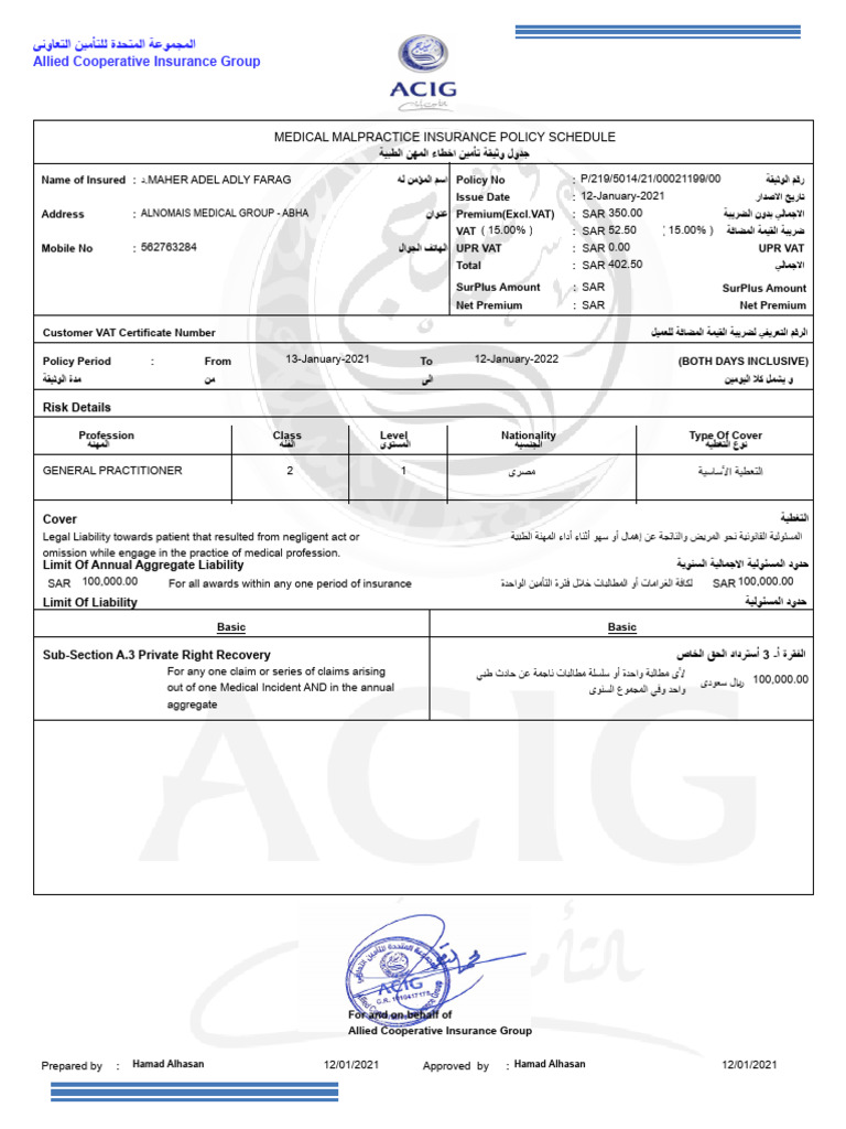 Medical Malpractice Insurance Policy Schedule: Allied Cooperative ...