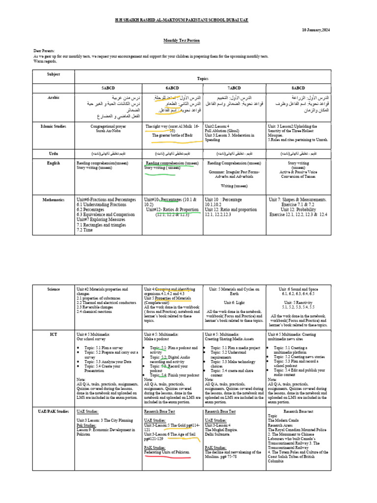 January 2024 Monthly Test Details | PDF | Multimedia