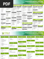 IC Manufacturers and Their Logos | PDF | Integrated Circuit | Advanced ...